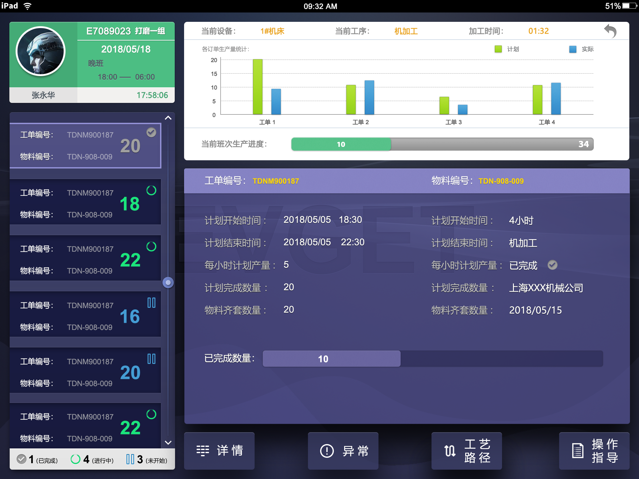 MES系统的功能详细以及应用价值介绍_企业mes系统 介绍-CSDN博客