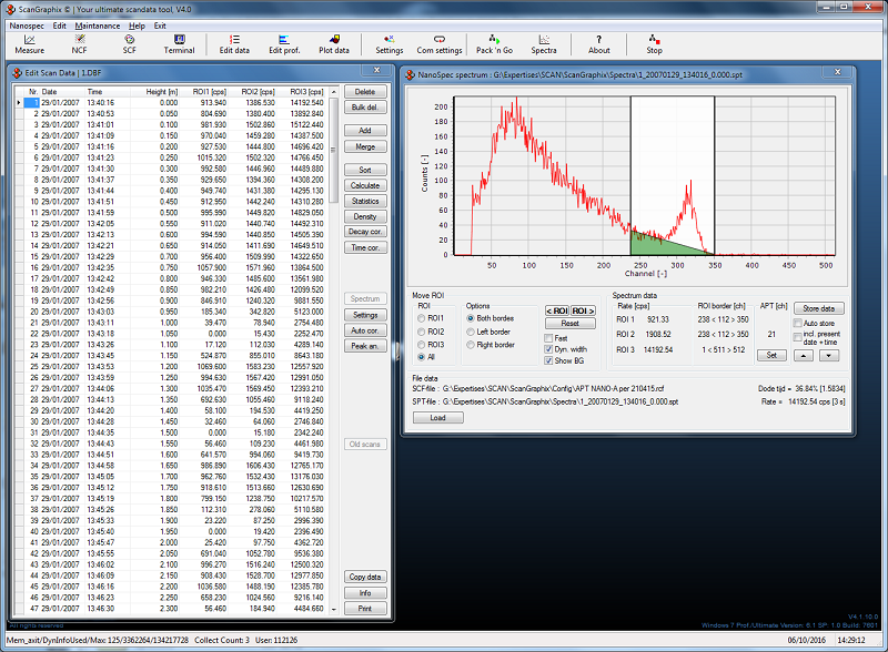 使用TeeChart Pro ActiveX轻松捕获放射性核素数据！_sitechexe-CSDN博客