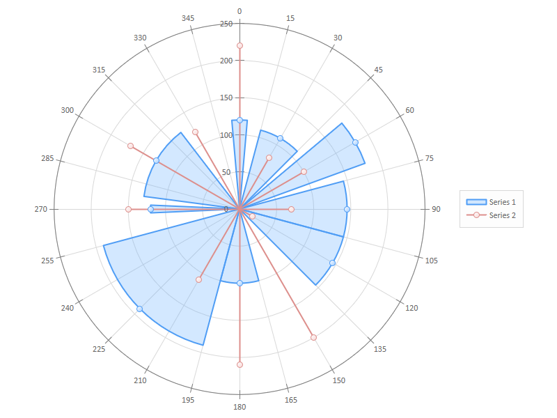 MFC界面开发工具，BCGControlBar v30.4详解——Ribbon Bar控件_vs2017 bcgcontrolbar v30-CSDN博客
