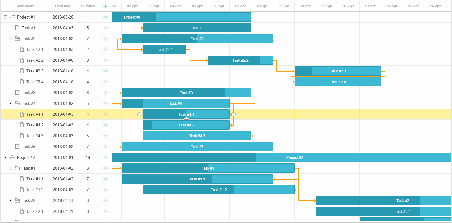 甘特图dhtmlxGantt使用教程：如何在JavaScript甘特图的网格中对任务进行排序和重新排序_weixin_45414340的博客-CSDN博客