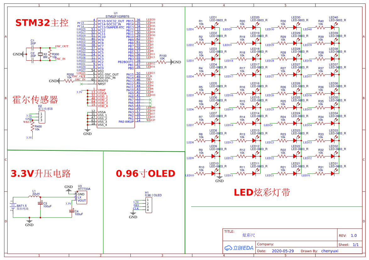 【立创EDA开源征集令】基于STM32的LED炫彩尺_国产立创eda点亮一个led-CSDN博客