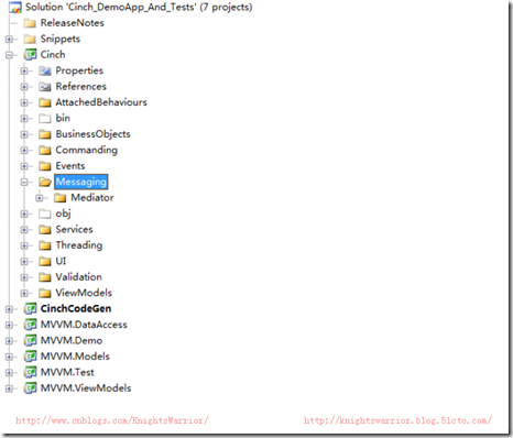 MVVM模式的几个开源框架_wpf mvvm框架哪个最好-CSDN博客