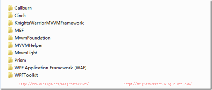 MVVM模式的几个开源框架_wpf mvvm框架哪个最好-CSDN博客