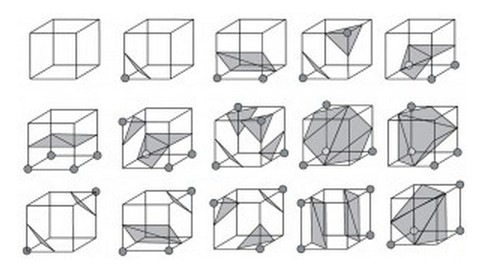 Marching Cubes算法在医学三维重建中的应用_医学3d算法库-CSDN博客
