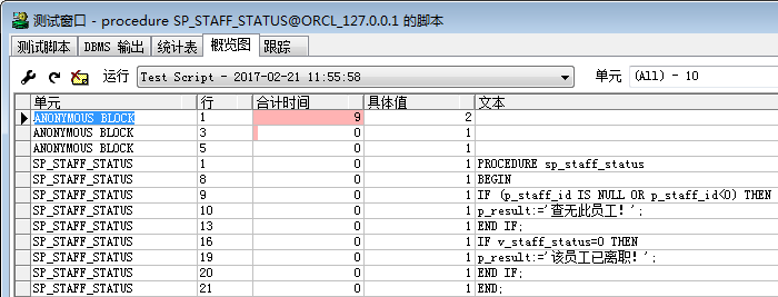 PL/SQL Dev使用指南_plsqldev-CSDN博客