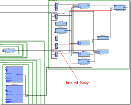 FPGA优化时序之补全if/else的重要性_vivado中if else结构和门电路哪个消耗资源更多-CSDN博客