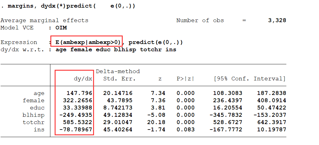 Stata: Tobit 模型_stata tobit_arlionn的博客-CSDN博客
