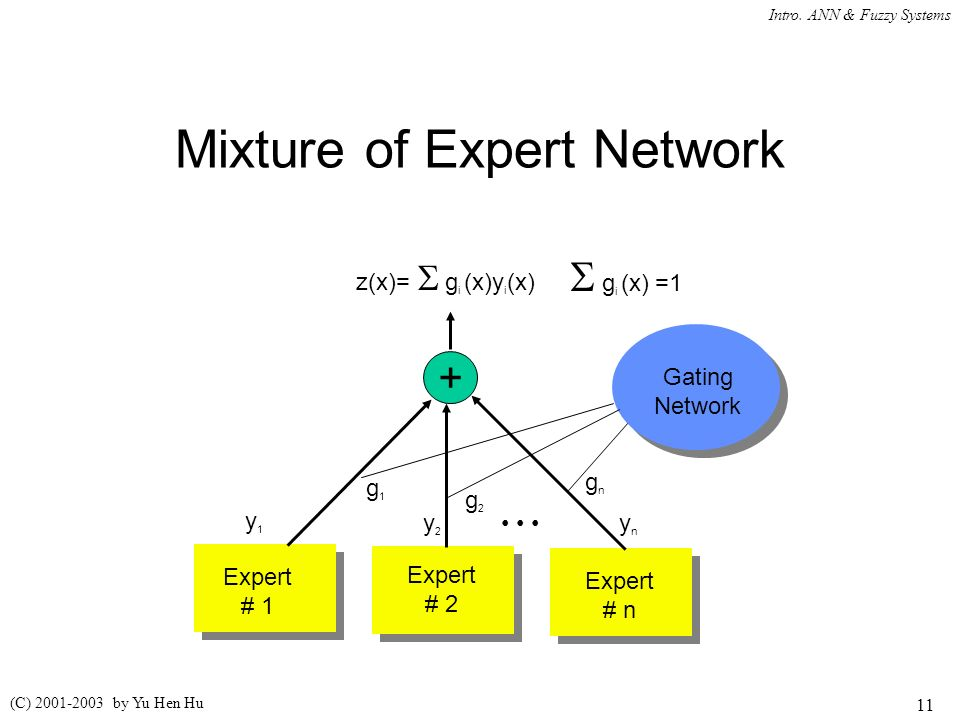 多任务学习论文导读: Modeling Task Relationships in Multi-task Learning with Multi-gate Mixture-of-Experts ...