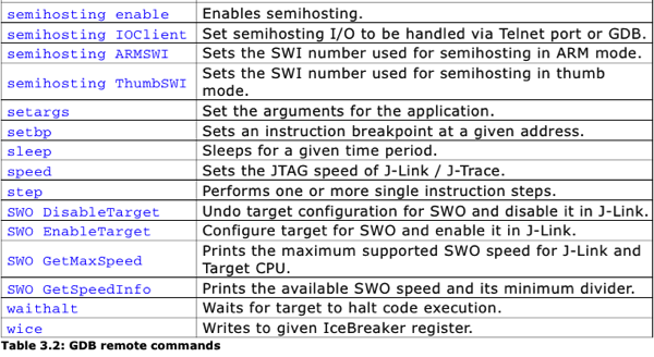 jLink（v8）GDB 命令总结_received monitor command: clrbp-CSDN博客