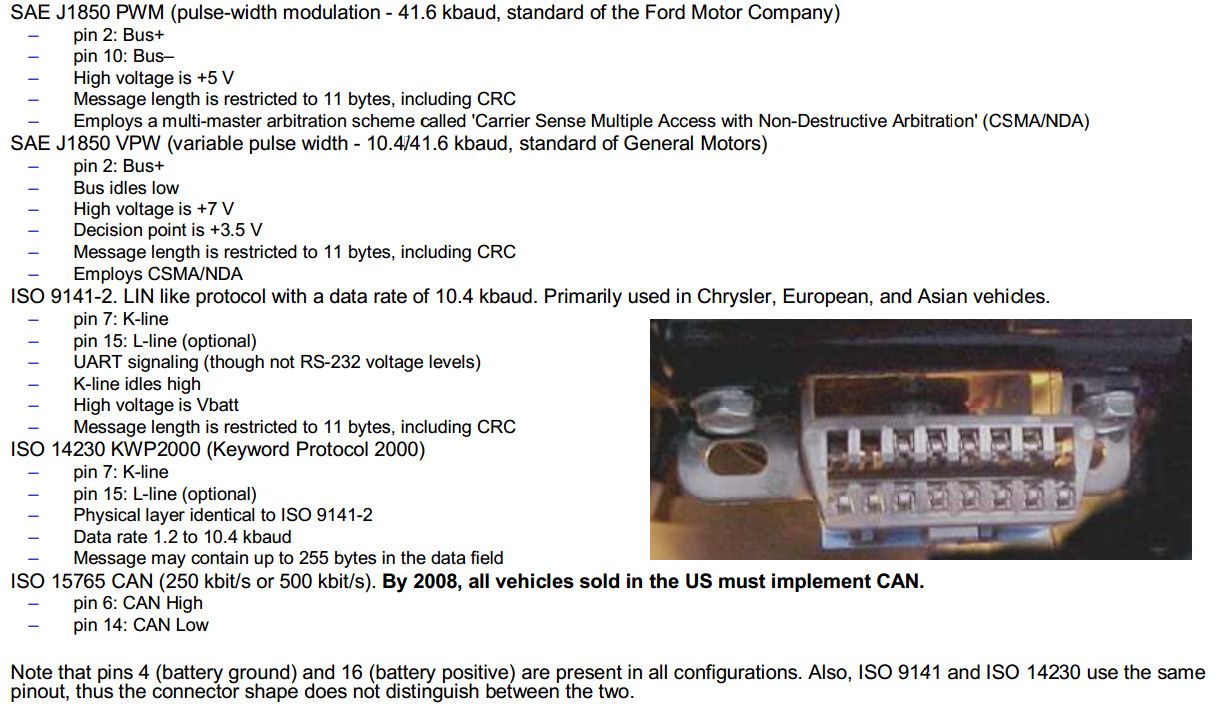 SAE J1850 VPW/PWM物理层----带示例原理图！！！_j1850pwm接收不到-CSDN博客