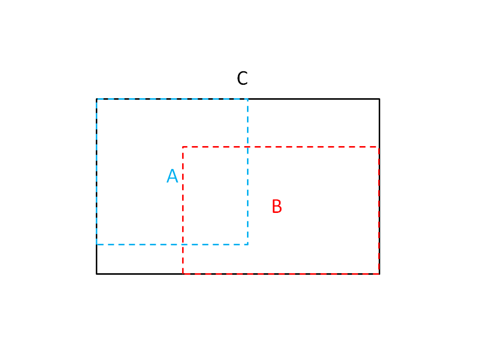 BVH with SAH (Bounding Volume Hierarchy with Surface Area Heuristic)-CSDN博客