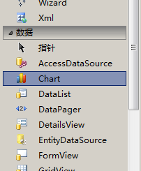 asp.net微软图表控件MsChart-CSDN博客