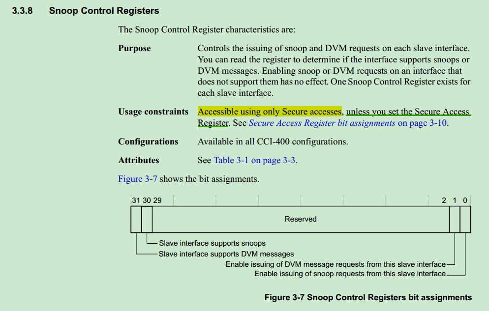 ARM Linux 内核 panic 之cache 一致性 ——cci-400 cache一致互联_cci400-CSDN博客