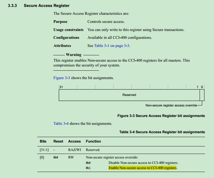 ARM Linux 内核 panic 之cache 一致性 ——cci-400 cache一致互联_cci400-CSDN博客
