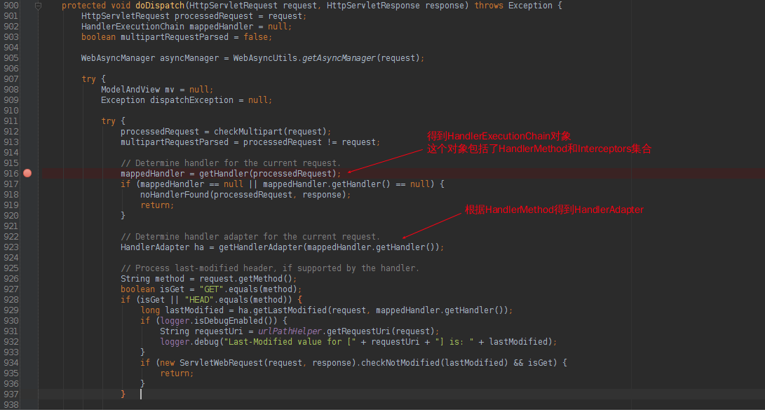 Springmvc拦截器详解 附带源码分析 Mvcinterceptors 会被springmvc解析成什么对象 Csdn博客 