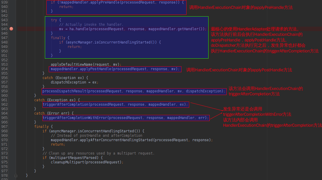 Springmvc拦截器详解 附带源码分析 Mvcinterceptors 会被springmvc解析成什么对象 Csdn博客 