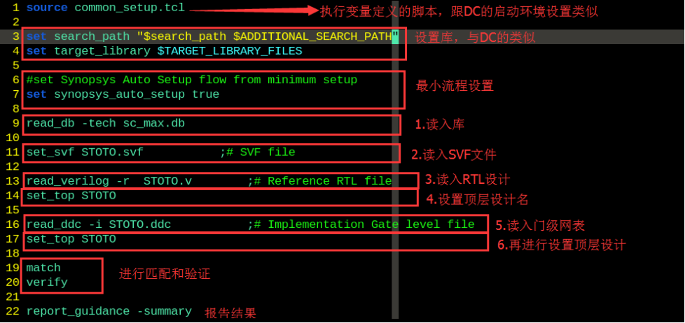 Design Compiler （九）——综合后的形式验证_综合之后会有形式验证-CSDN博客