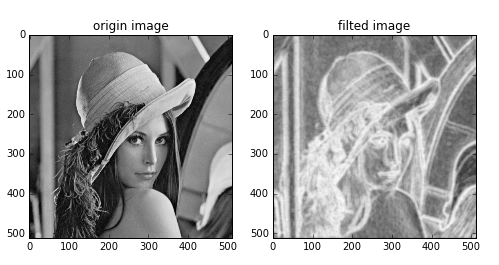 十三、skimage高级滤波_skimage 均值滤波-CSDN博客