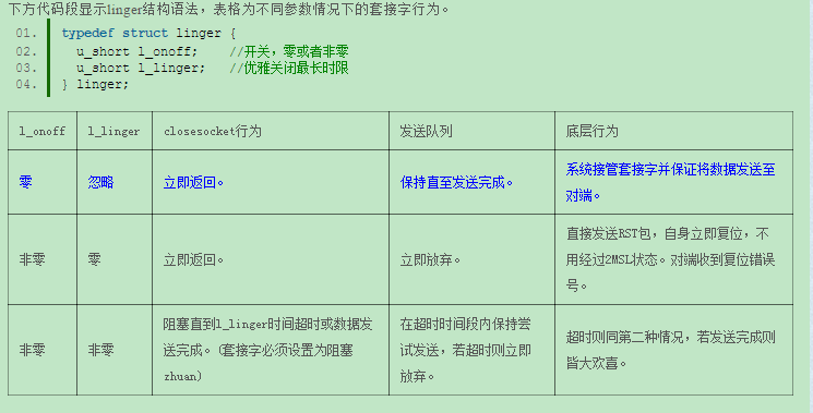 客户端close以后服务端如何知道并执行close_websocket4net客户端关闭后需要手工调用close方法吗-CSDN博客
