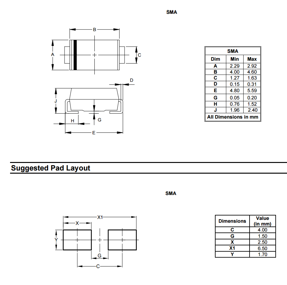 DO-214AA (SMB), DO-214AB (SMC), and DO-214AC (SMA).-CSDN博客