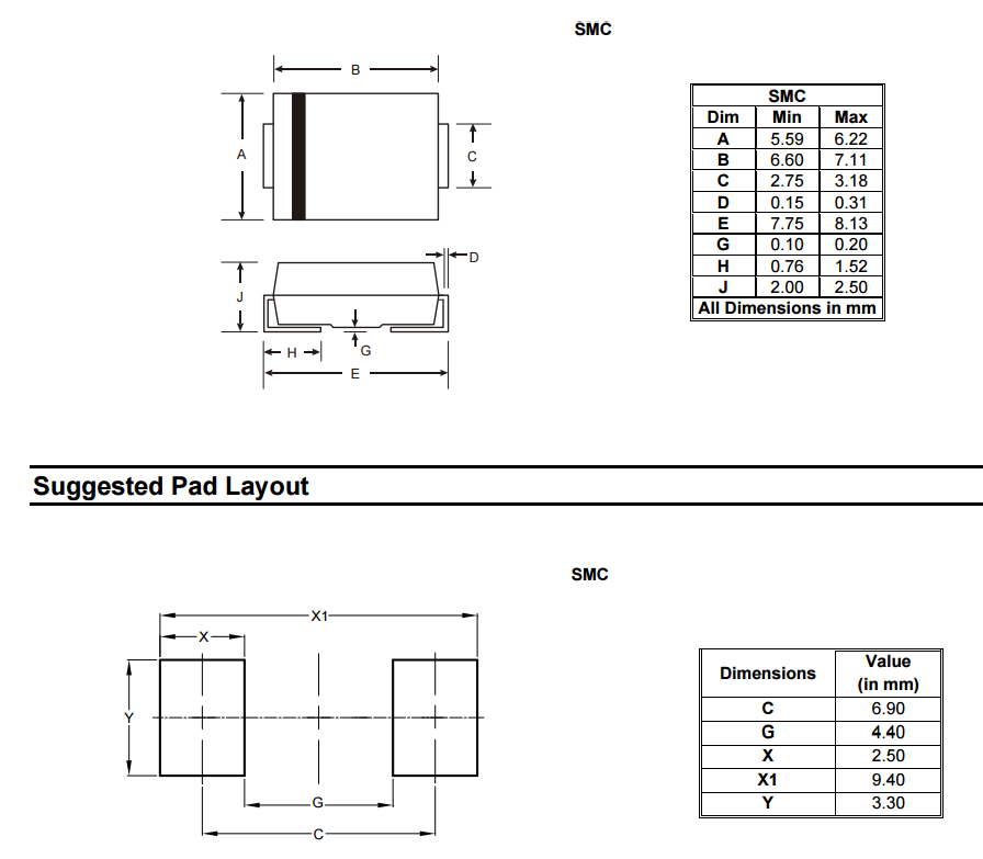 DO-214AA (SMB), DO-214AB (SMC), and DO-214AC (SMA).-CSDN博客