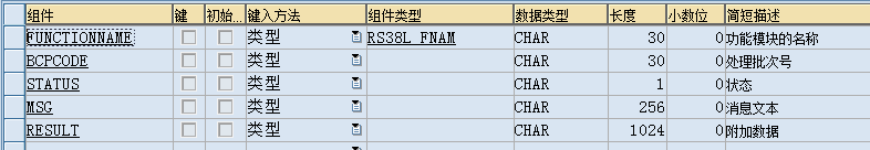 Abap接口之发送json报文 Csdn博客 