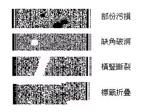 学习一下 PDF417 条码-CSDN博客
