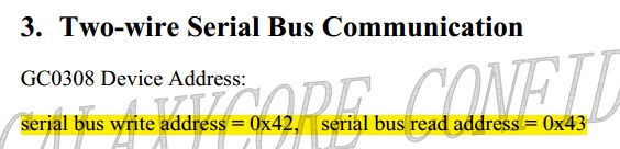 摄像头模组，sensor感光原理和输出格式[转]_4:3 senor采用16:9出图是如何压缩的-CSDN博客