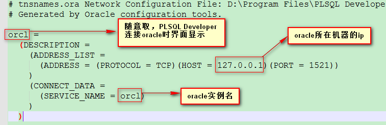 【环境配置】plsql Developer安装、配置、连接oracle数据库oracle Sql Developer Tools Preference Nls Csdn博客 2786
