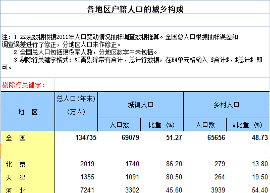 Npoi解析多行表头excel Npoi获取excel表头 Csdn博客