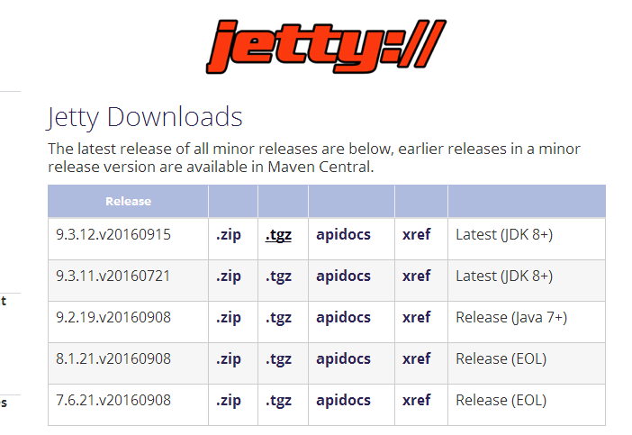 Linux下安装jetty服务器_jetty官网-CSDN博客