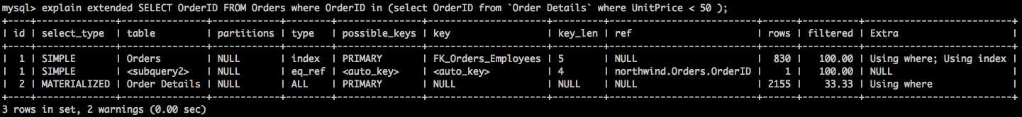 Sql语句中条件查询in、like、的效率sql In的效率 Csdn博客 