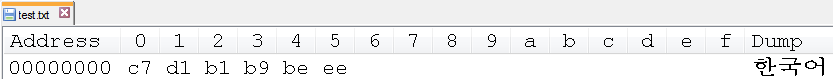 Ansi是什么编码？ Csdn博客 