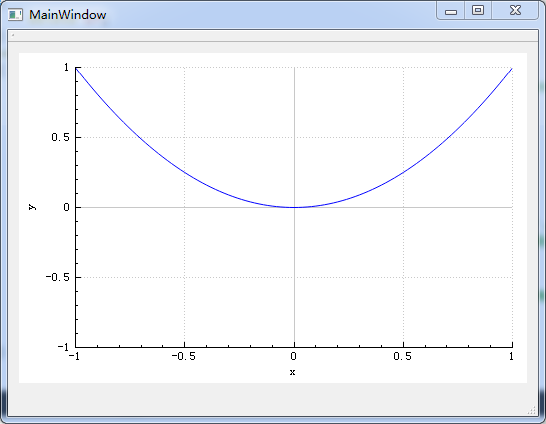 Qt使用QCustomPlot开发_customplot->xaxis->setrange-CSDN博客