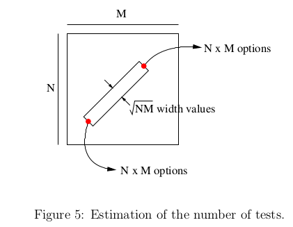 [学习opencv]直线段检测算法/直线提取算法--LSD：a Line Segment Detector_lsd opencv-CSDN博客