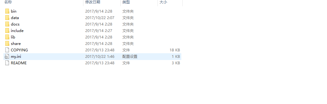 Window 下安装Mysql5.7.17 及设置编码为utf8的方法_安装utf8-CSDN博客