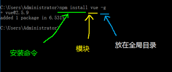 nodejs_npm安装 以及 vue 框架安装配置详细教程_npm 和vue 的版本对应-CSDN博客