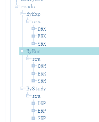 GEO/SRA数据库_geo和sra的区别-CSDN博客