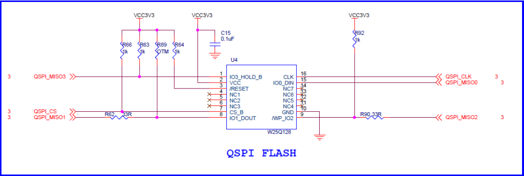 flash读写学习笔记与spi接口及简单测试验证（三）_qspi接口信号测试-CSDN博客