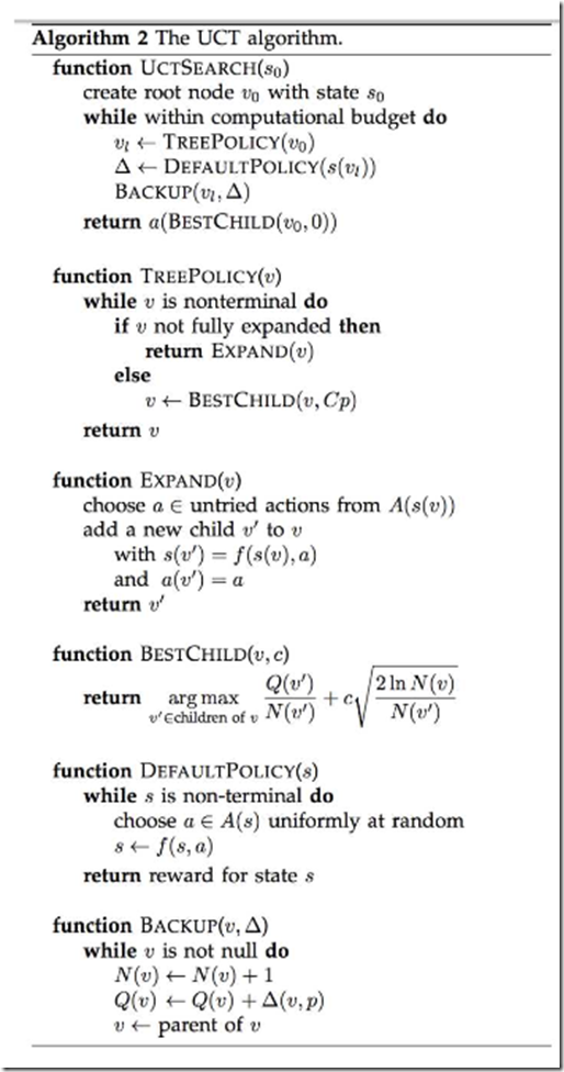 面向初学者的蒙特卡洛树搜索MCTS详解及其实现_mcts算法-CSDN博客