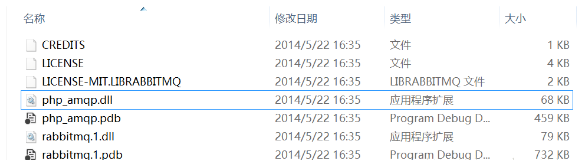Php 使用rabbitmq 入门教程php Rabbitmq Csdn博客 