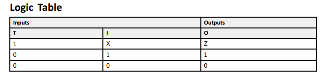 IBUF，OBUF，IOBUF原语解析（inout实现，综合出电路结构）-CSDN博客