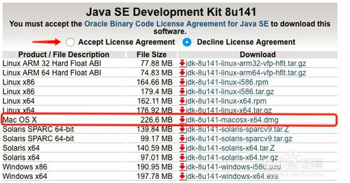 Mac下安装spark，并配置pycharm-pyspark完整教程_mac pycharm spark-CSDN博客