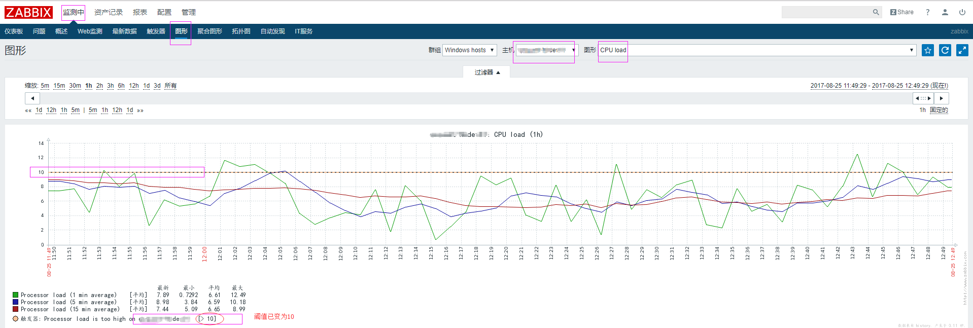 zabbix宏（macro）使用：自定义监控阈值_zabbix 6 调整cpu 监控阈值-CSDN博客