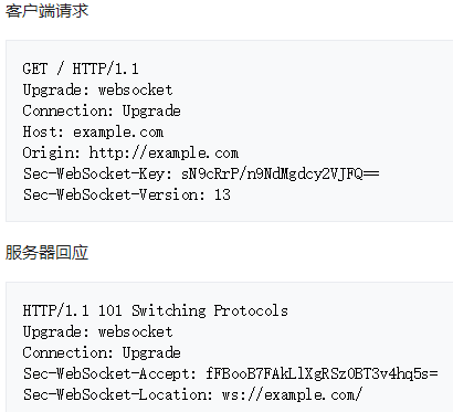 WebSocket握手期间出错：PHP的“Sec-WebSocket-Accept”标头值不正确 - 程序员大本营