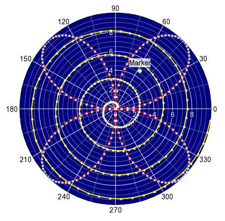 Qt 之 qwt 和 qwtpolar编译和安装_qwtpolar vs2015-CSDN博客
