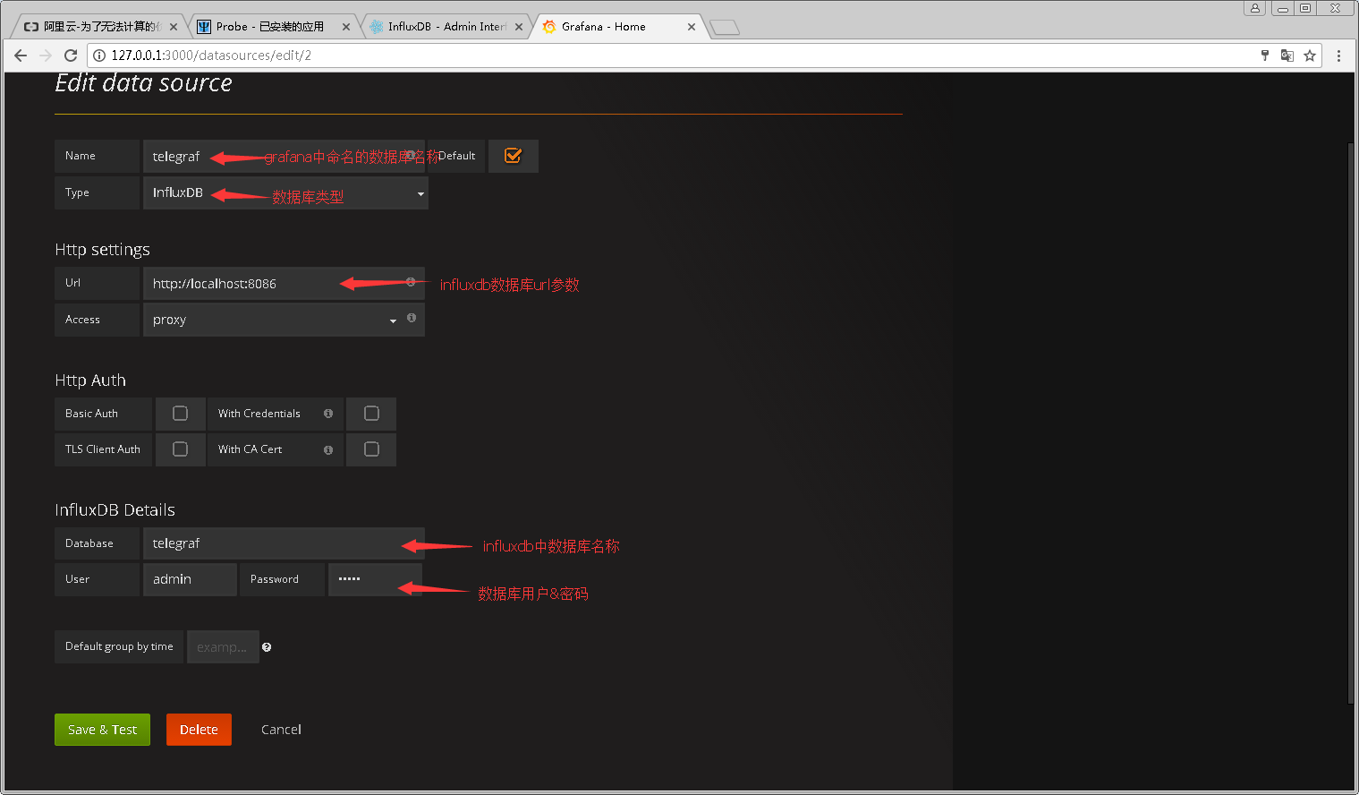 基于telegrafinfluxdbgrafana进行postgresql数据库监控grefana添加数据库监控 Csdn博客