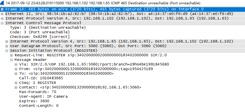国标GB28181对接视频流（C++实现，有源码）_c++接入国标gb28281-CSDN博客
