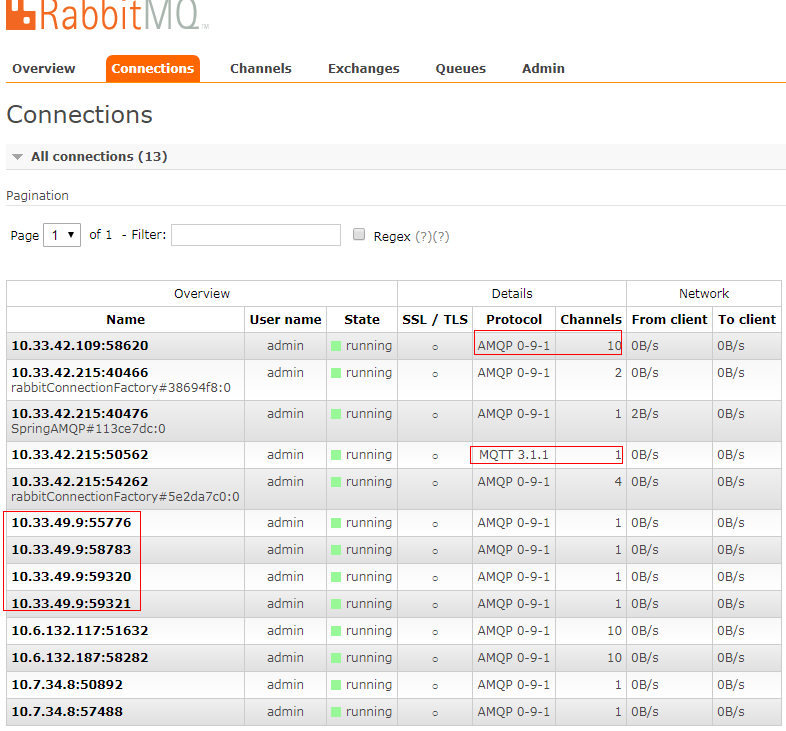 RabbitMQ MQTT协议和AMQP协议_amqp协议和mqtt-CSDN博客