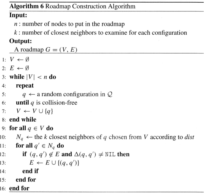 PRM算法_prm 搜索-CSDN博客